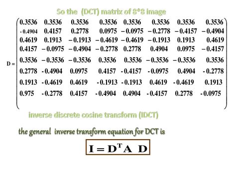 Ppt Dct Powerpoint Presentation Free Download Id 6549386