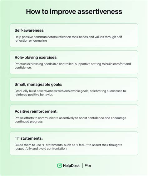 Mastering Your Communication Style A Guide To Effective Interactions