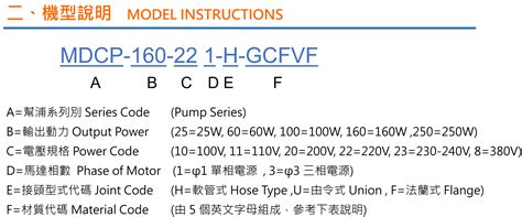 Mdcp 創裕實業股份有限公司