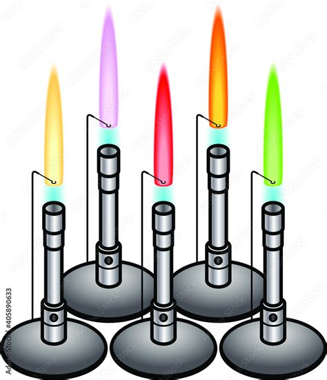 Potassium Flame Test