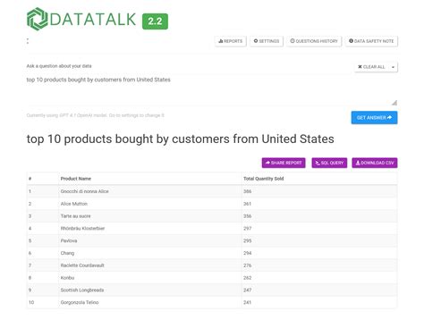 Datatalk Plugin For Appgini