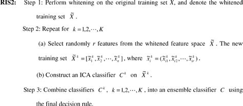 Random Independent Subspace Scheme I Download Scientific Diagram