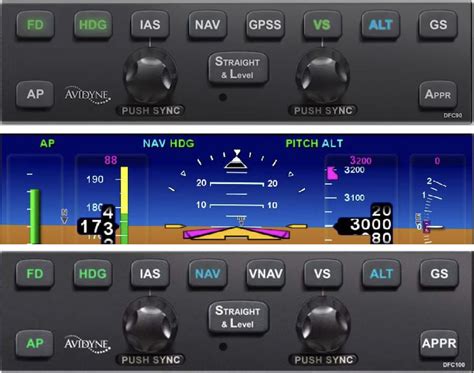 Modern Autopilots