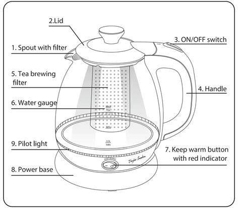 Taylor Swoden 300104ay Electric Kettle With Filter Instruction Manual