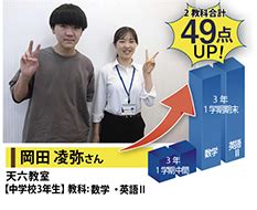 天神橋筋六丁目の塾 フリーステップ天六教室 個別指導塾・学習塾・進学塾・志望校対策 個別指導学院フリーステップ