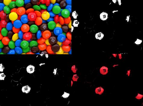 Github Razisamuelymnm Candies Detection