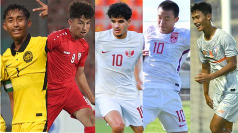 Afc U17 Asian Cup™ Unveils Poster Celebrating Football And Thai Culture