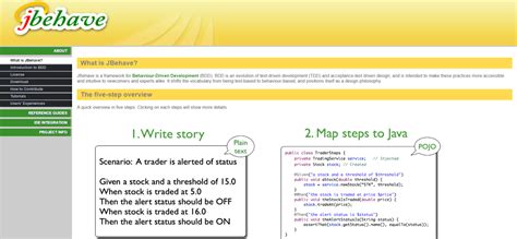 7 Best Java Testing Frameworks Top Picks And How To Choose