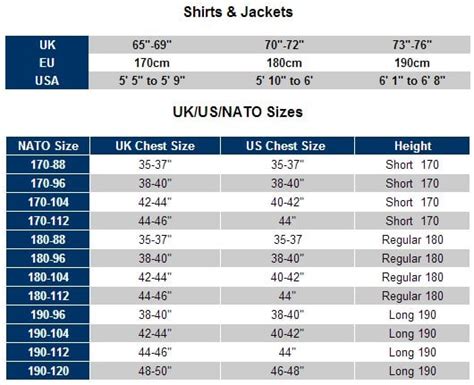 Nato Clothing Sizing Guides Other Sales Pigeon Watch Forums