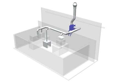 Lev System Design And Installation Impact Air Systems