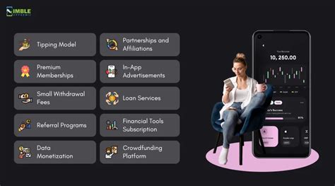 How To Develop A Cash Advance App Like Earnin