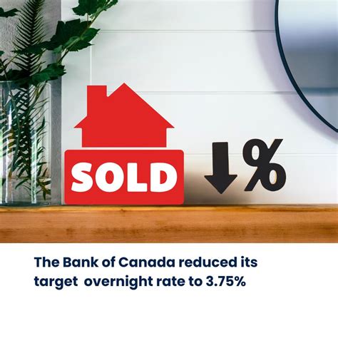 Ottawavalleyrealtor Ottawarealestate Mortgagenews Mortgagetips