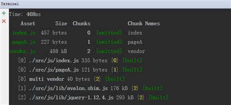 Webpack 多页面支持 And 公共组件单独打包 Sloong 博客园