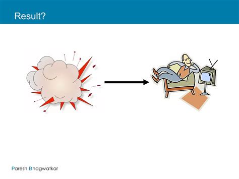 Scem Overview Ppt Paresh Bhagwatkar Ppt