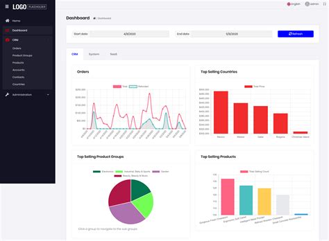 Abp Framework V270 Has Been Released Abpio