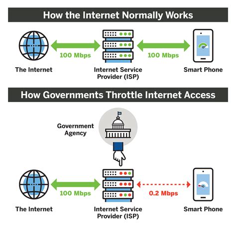 AG Medi-Assistance Online