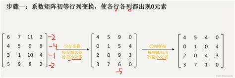 指派问题 匈牙利算法 csdn博客