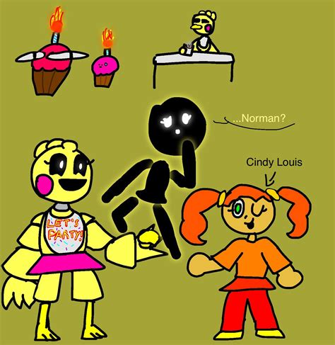 Another Fcd Repost Cuz Why Not Fivenightsatfreddys