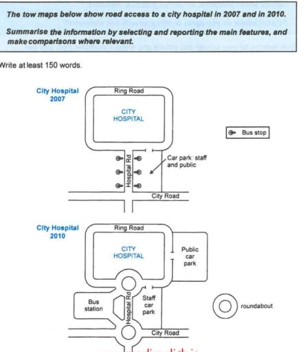 The Two Hospital Maps Show Roead Access To A City User Written Ielts Writing Task 1 Topic