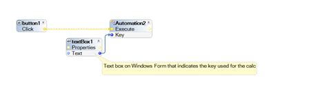 how does one tell openspan that an object passed to another automation