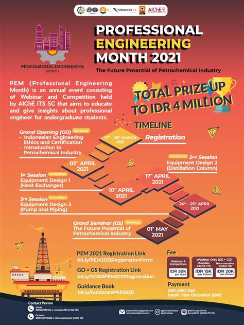 Umar Said Posted On Linkedin