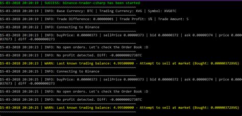 github haardikk21 binance trader csharp experimental trading bot for