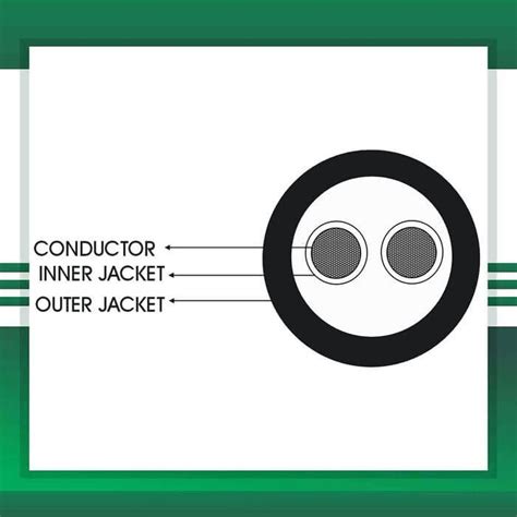 Best 2 Core Control Cable Outdoor 10 To 24 Awg 305m