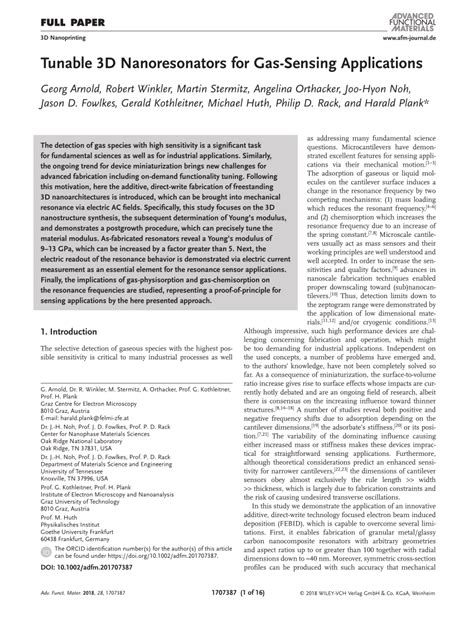 Tunable 3d Nanoresonators For Gas Sensing Applications Request Pdf
