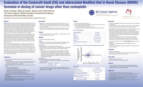 Pdf Evaluation Of Cockcroft Gault Cg And Abbreviated Modified Diet In Renal Disease Mdrd