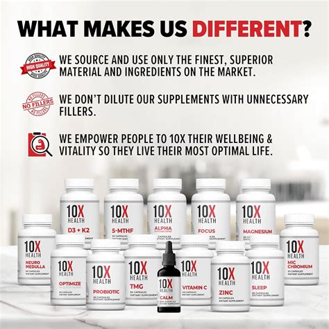 10x Health Multivitamin For Men And Woman Review Supplements Unlocked