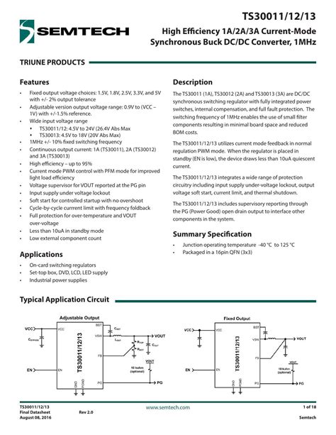 Unlock The Potential Your Comprehensive Guide To Datasheet Products