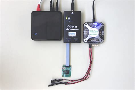 system tests bern rtos kernel