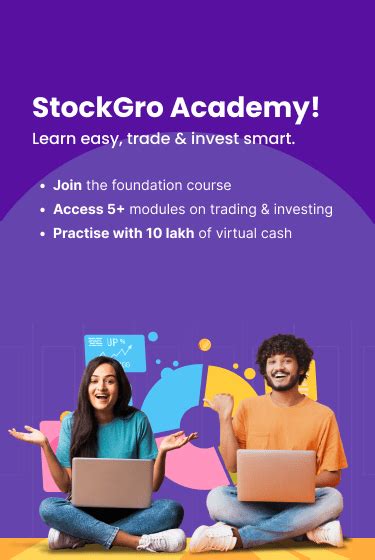 Learn Trading Strategies And Gain Confidence Through Practice Insite09