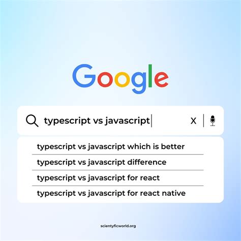 Snehasish Konger On Linkedin Typescript Javascript Typescriptvsjavascript Webdevelopment