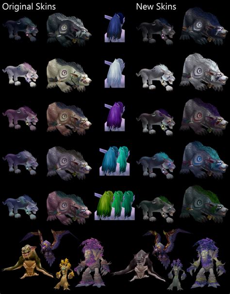 Worgen Druid Forms Color Chart A Visual Reference Of Charts Chart Master Worgen Druid Forms Color Chart A Visual Reference Of Charts Chart Master