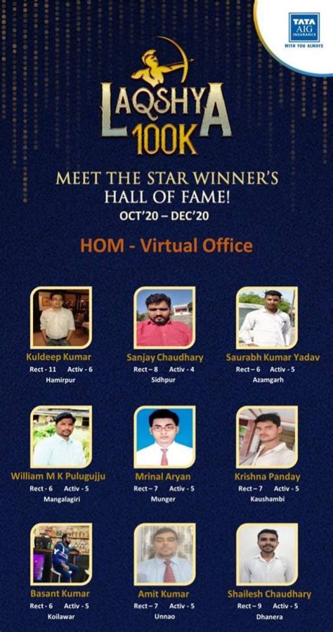 Basant Kumar On Linkedin Hall