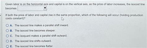 Solved Given Labor Is On The Horizontal Axis And Capital Is
