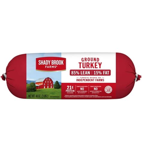 Ground Turkey In Turkey