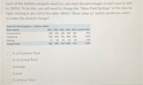 Solved If You Wanted To Create A Pivottable Based On A