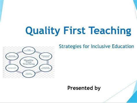 Quality First Teaching Strategies For Inclusive Education Teaching Resources