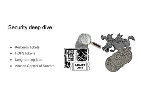 Apache Spark On K S And HDFS Security