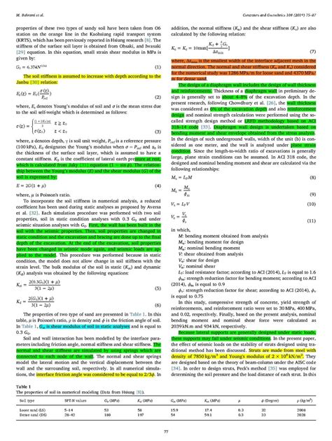 Elastic Modulus Of Soil
