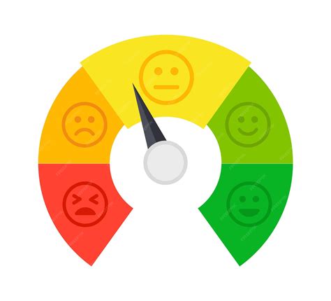 Premium Vector Circle Mood Indicator Vector Illustration