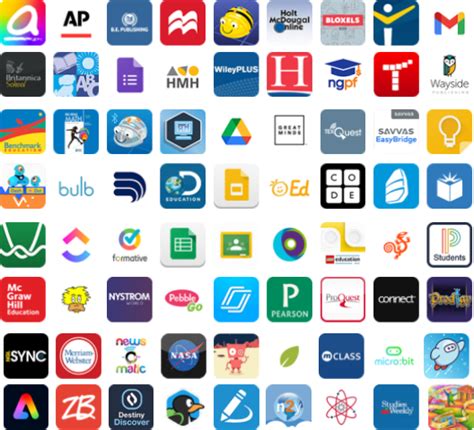 Classlink Lovejoy Isd