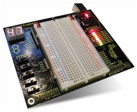 The Future Of Fpgas Cc 25th Anniversary Preview Circuit Cellar