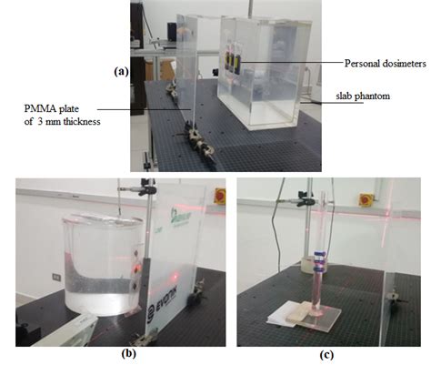 Arrangement For The Calibration Of Personal Dosimeters In Terms Of