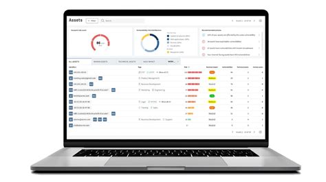 Vulnerability Management Platform Cybersecurity Companies In Uae