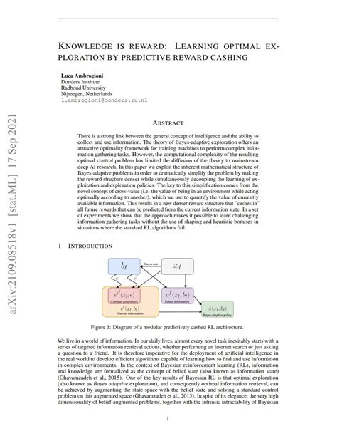 Vincent Boucher On Linkedin Artificialintelligence Deeplearning
