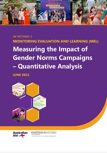 Measuring The Impact Of Gender Norms Campaigns In South East Asia