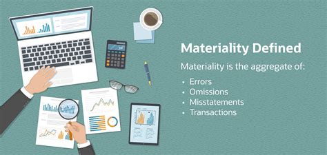 What Is Materiality In Accounting Netsuite